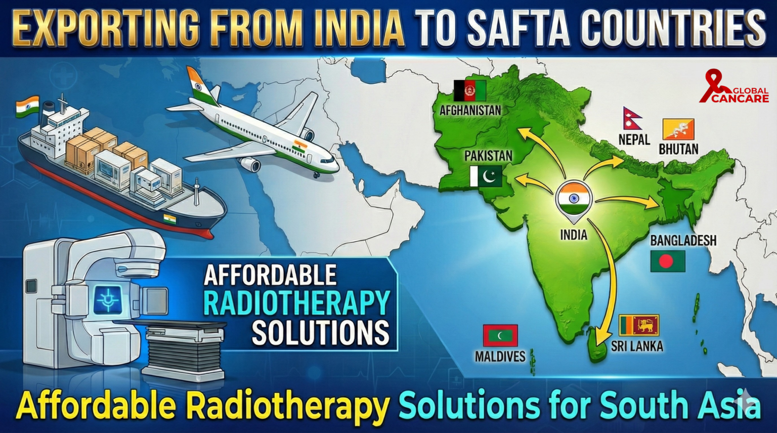 Exporting from India to SAFTA Countries: Affordable Linac Machine